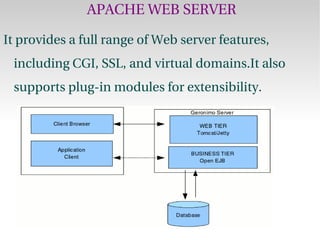 Apache ppt | ODP
