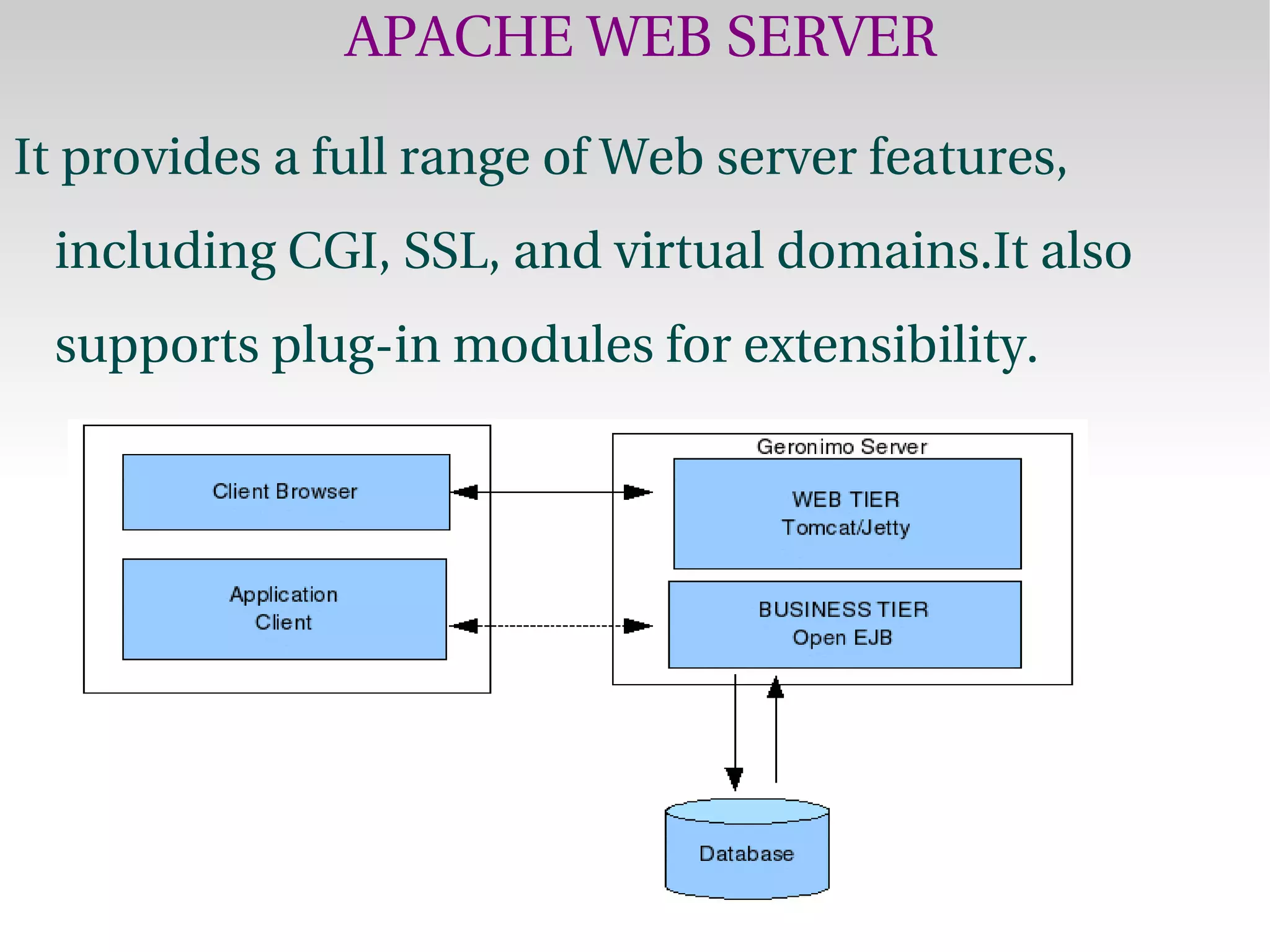 Apache ppt | ODP