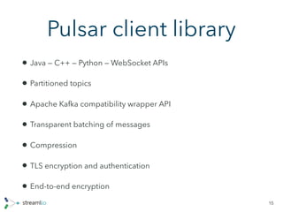 Hands-on Workshop: Apache Pulsar | PPT