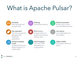 Hands-on Workshop: Apache Pulsar | PPT