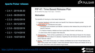 Apache Pulsar Community-Jennifer | PDF