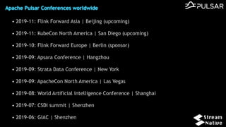 Apache Pulsar Community-Jennifer | PDF