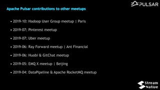 Apache Pulsar Community-Jennifer | PDF