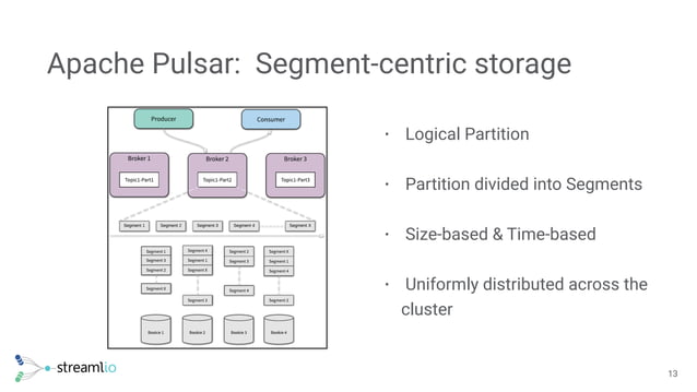 Apache Pulsar Overview | PDF | Databases | Computer Software and Applications