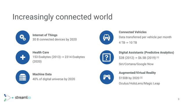 Apache Pulsar Overview | PDF | Databases | Computer Software and Applications