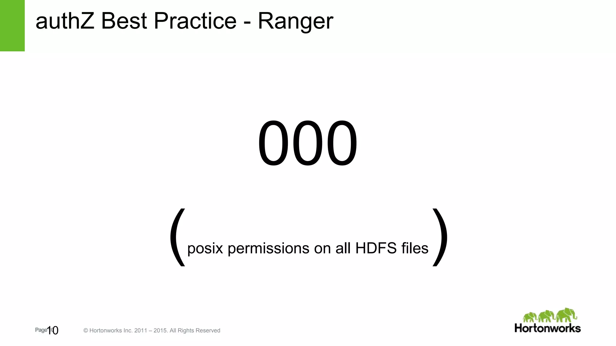 Apache Ranger | PPTX