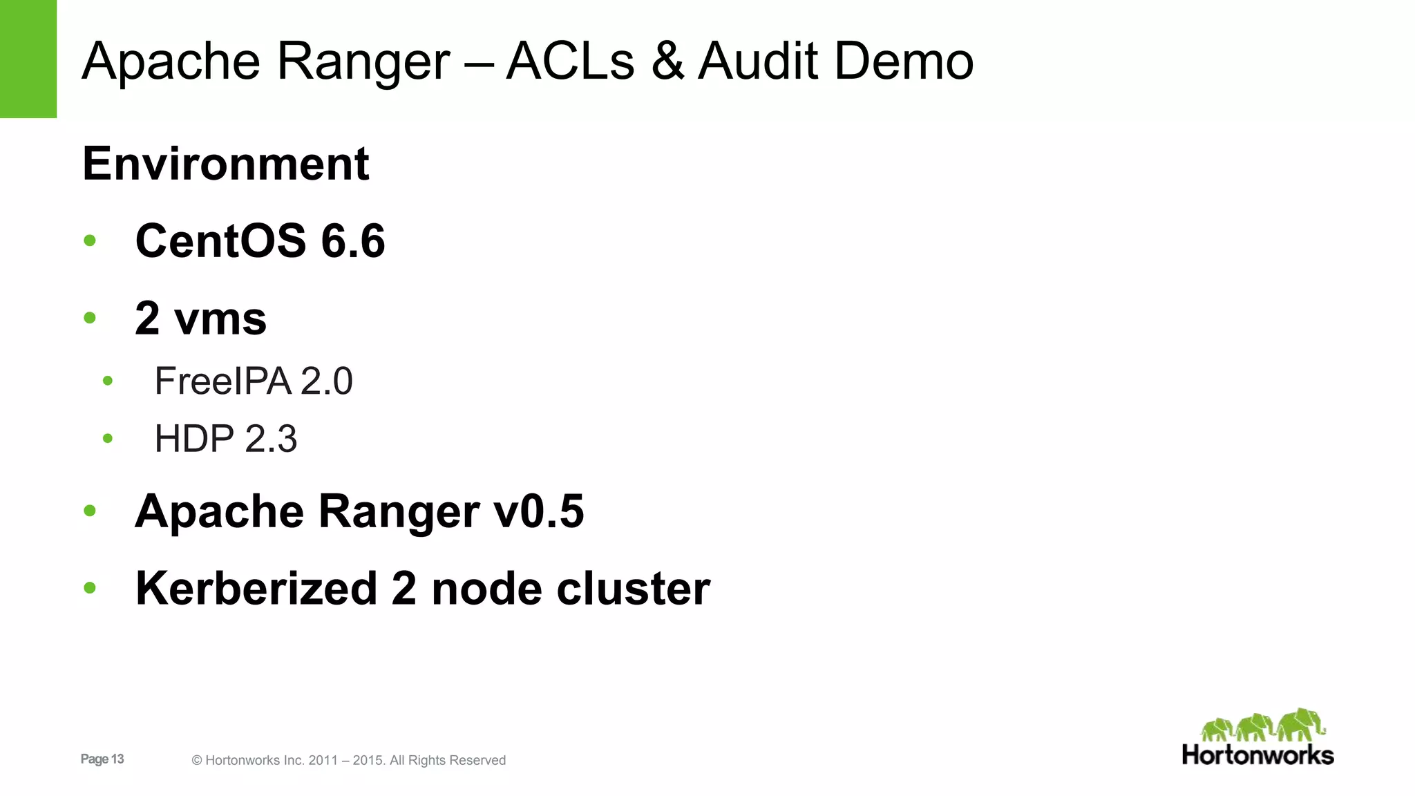 Apache Ranger | PPTX
