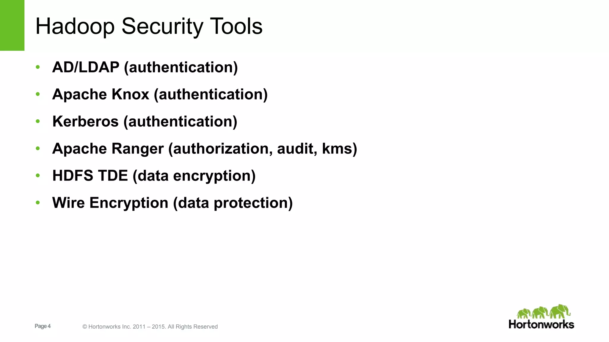 Apache Ranger | PPTX