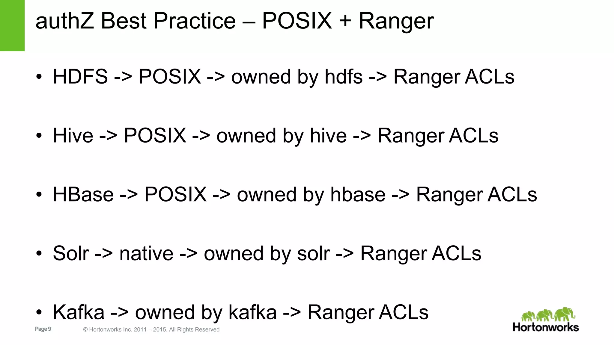 Apache Ranger | PPTX