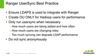 Apache Ranger | PPTX