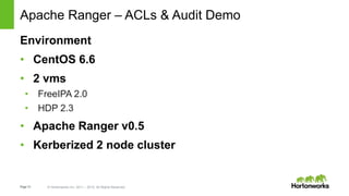 Apache Ranger | PPTX