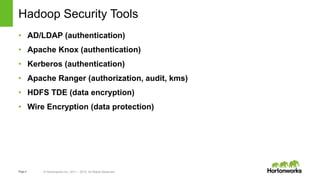 Apache Ranger | PPTX