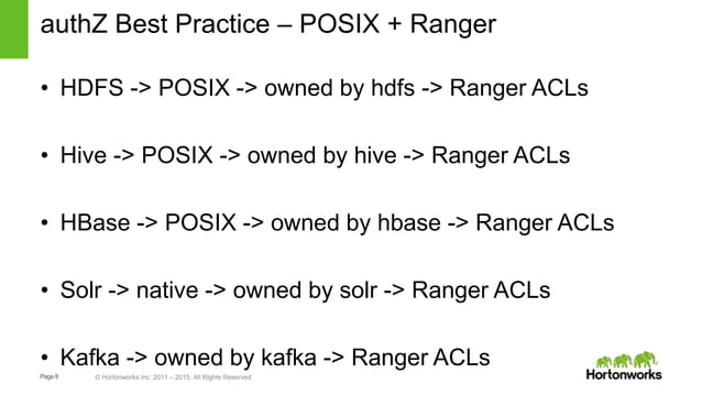 Apache Ranger | PPTX