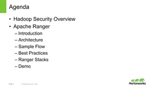 TriHUG October: Apache Ranger | PDF