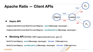 Apache Ratis - A High Performance Raft Library | PDF