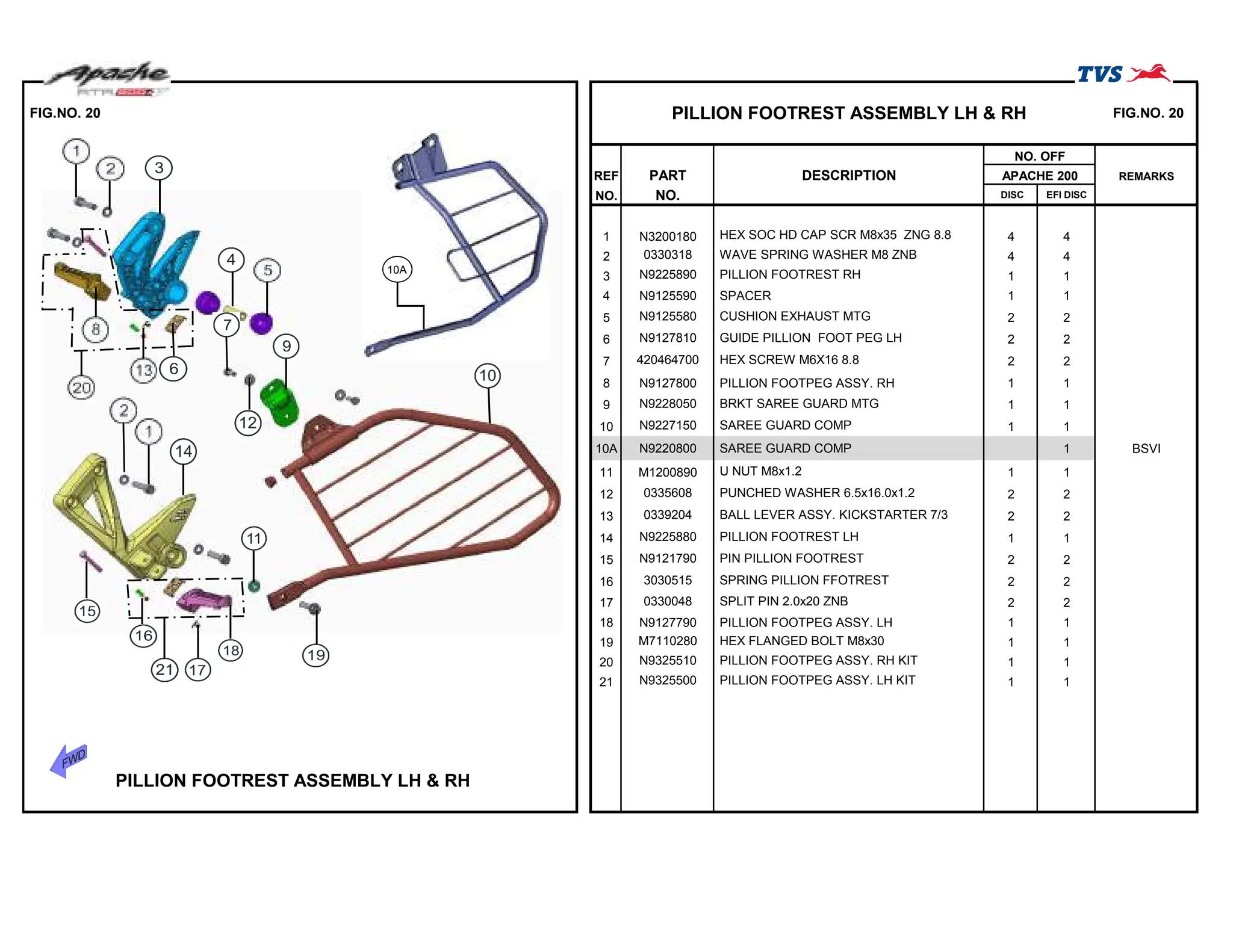 APACHE RTR200 4V ABS PARTS CATALOGUE.pdf