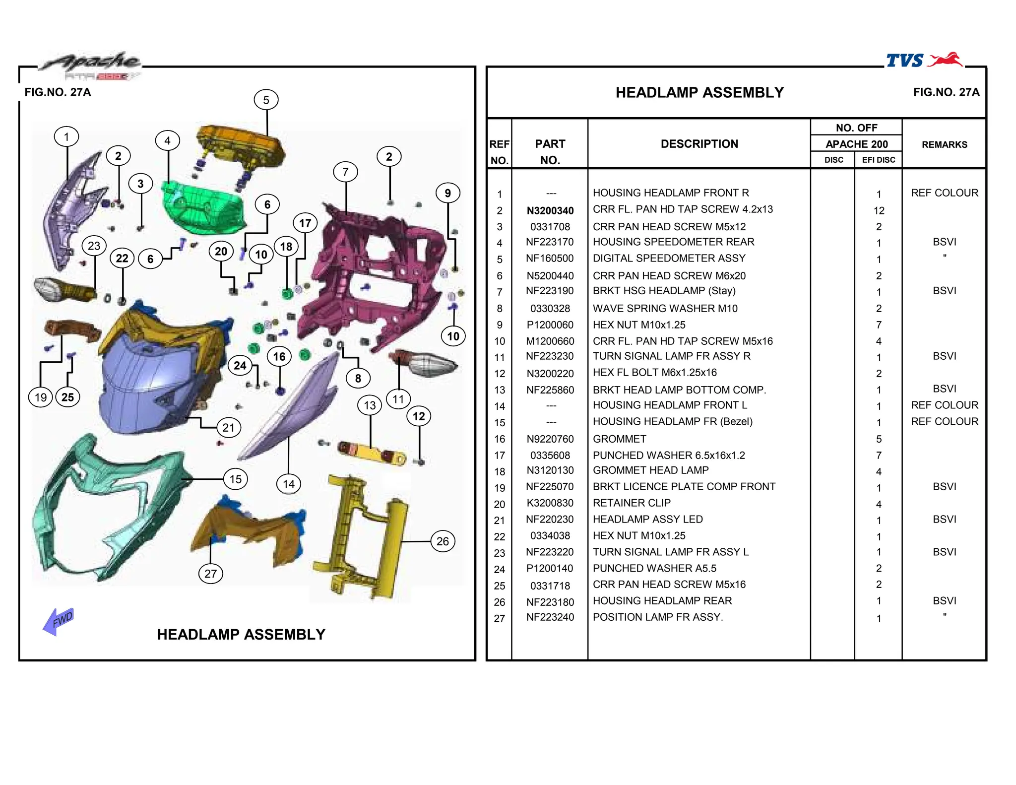 APACHE RTR200 4V ABS PARTS CATALOGUE.pdf
