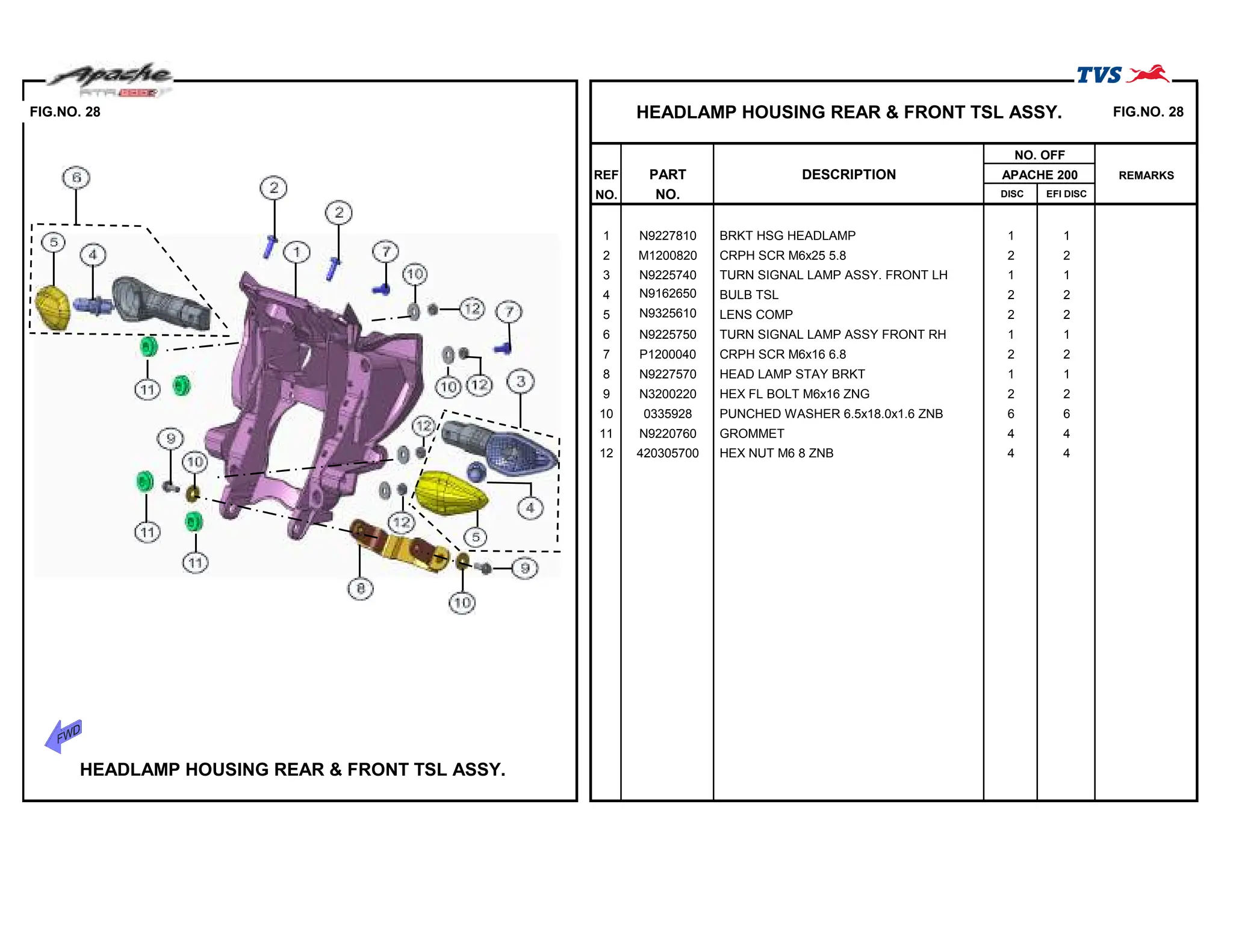 APACHE RTR200 4V ABS PARTS CATALOGUE.pdf