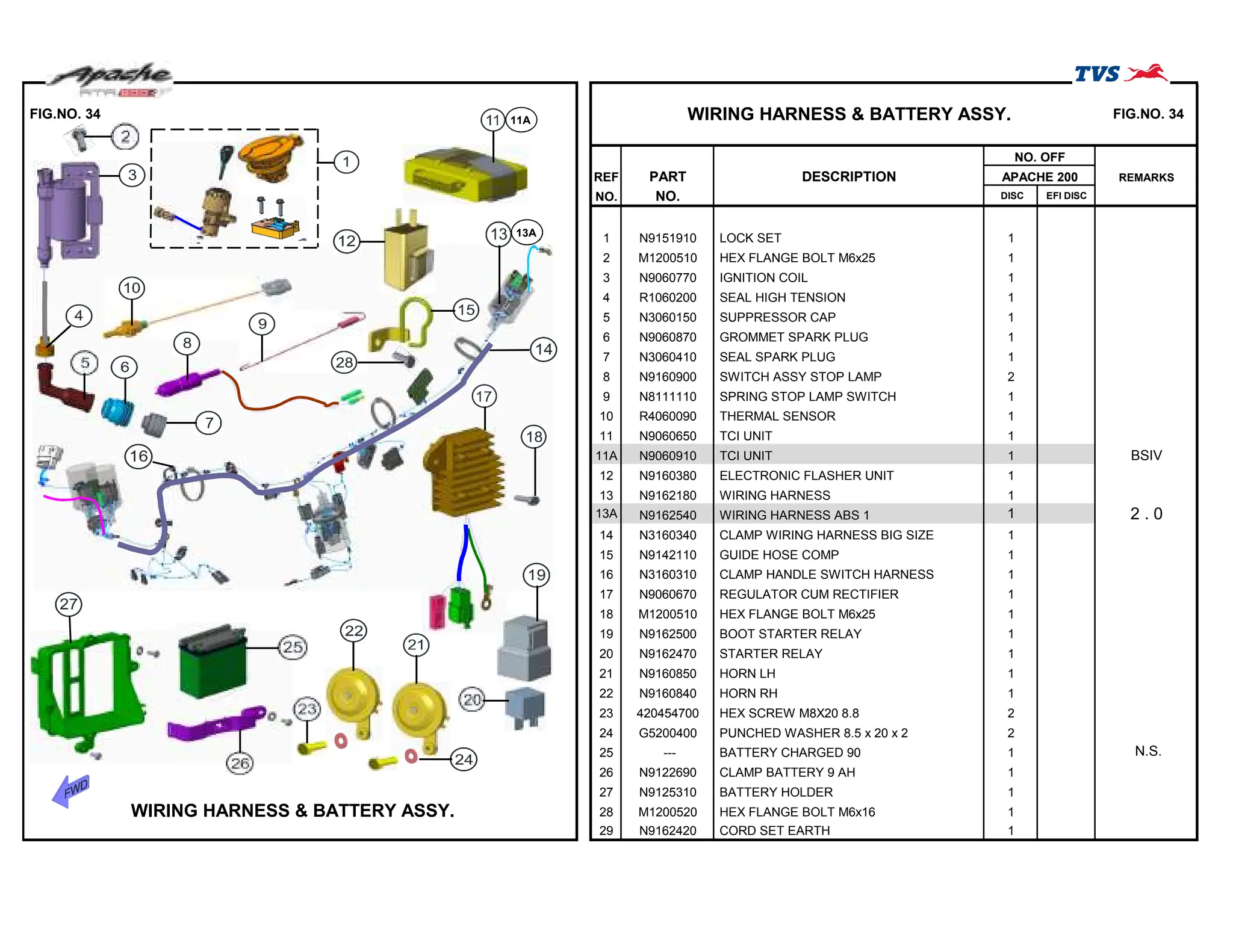 APACHE RTR200 4V ABS PARTS CATALOGUE.pdf
