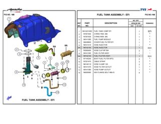 APACHE RTR200 4V ABS PARTS CATALOGUE.pdf