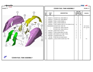 APACHE RTR200 4V ABS PARTS CATALOGUE.pdf