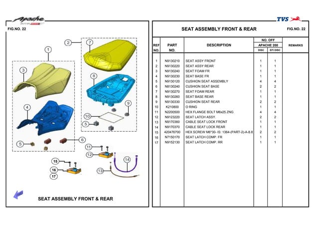 APACHE RTR200 4V ABS PARTS CATALOGUE.pdf