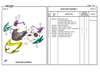 APACHE RTR200 4V ABS PARTS CATALOGUE.pdf