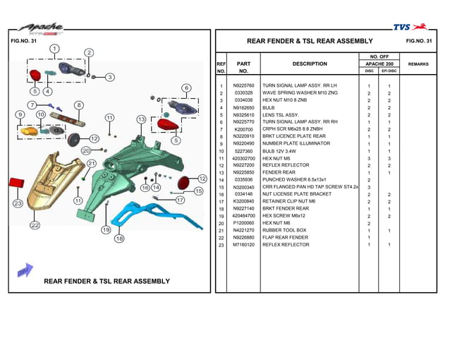 APACHE RTR200 4V ABS PARTS CATALOGUE.pdf