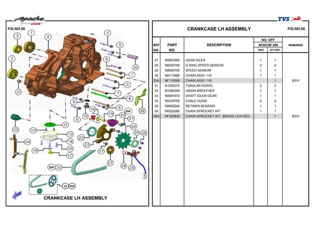 APACHE RTR200 4V ABS PARTS CATALOGUE.pdf