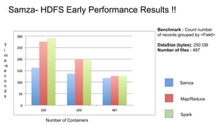 Apache Samza Past, Present and Future | PPT