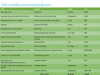 EFFicycle 2013 | PPT