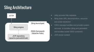 RESTFul development with Apache sling | PPT