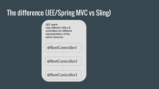 RESTFul development with Apache sling | PPT