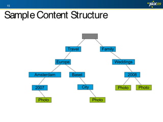 Apache Sling : JCR, OSGi, Scripting and REST | PPT