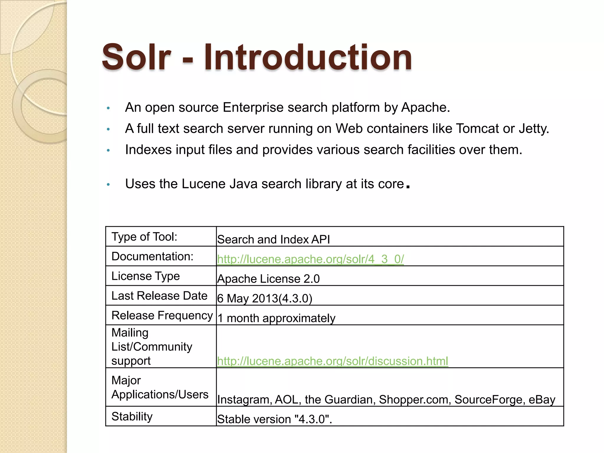 Enterprise Search Using Apache Solr | PPT