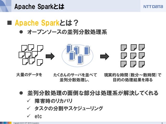apache spark とは, apache spark streamingとは – Kacte Online