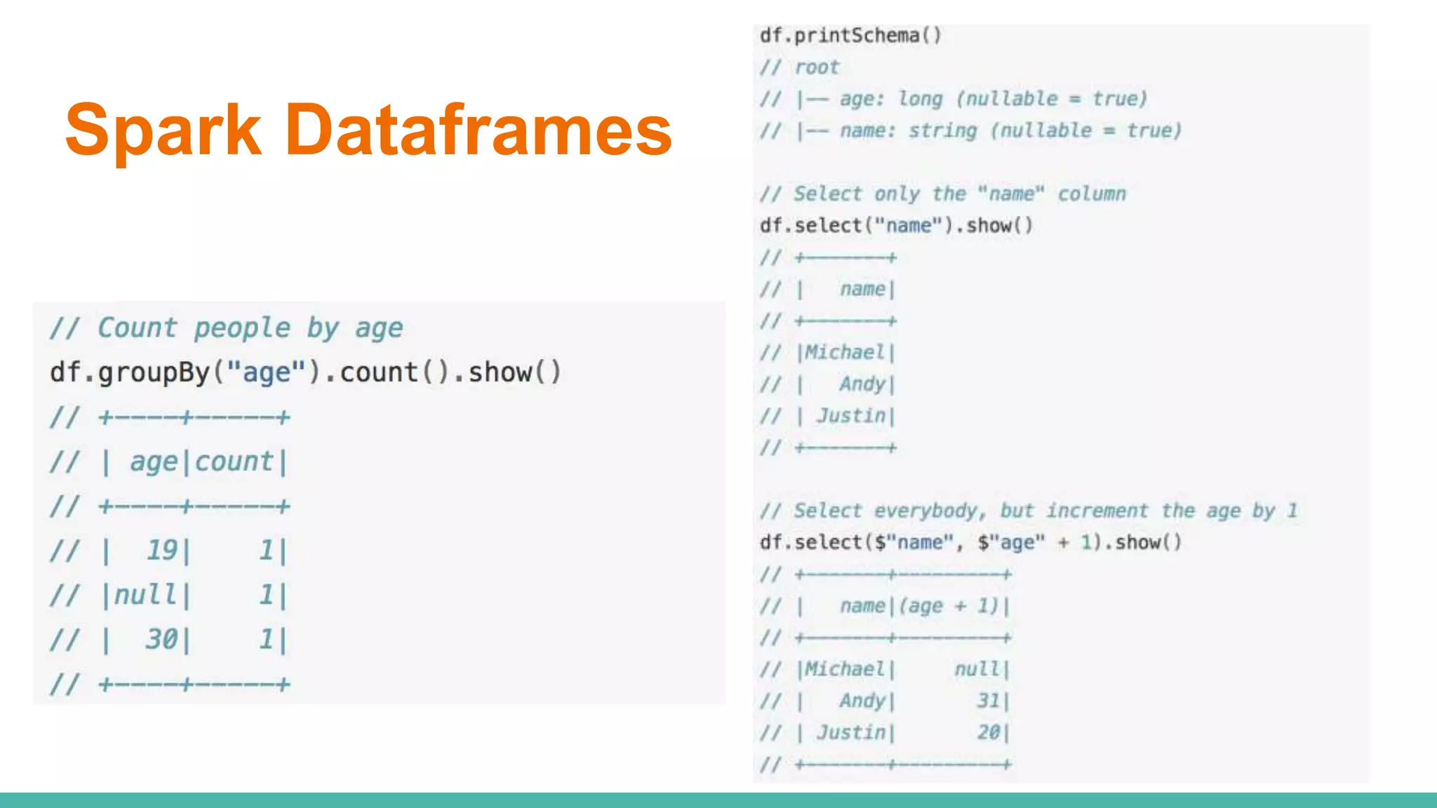 Apache Spark overview | PPTX | Databases | Computer Software and Applications