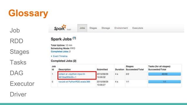 Apache Spark overview | PPTX | Databases | Computer Software and Applications