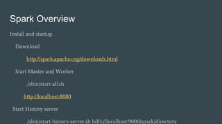 Apache Spark Introduction | PPT