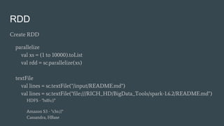 Apache Spark Introduction | PPT