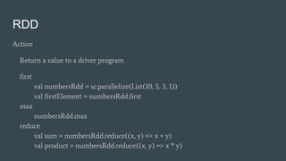 Apache Spark Introduction | PPT