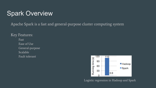 Apache Spark Introduction | PPT