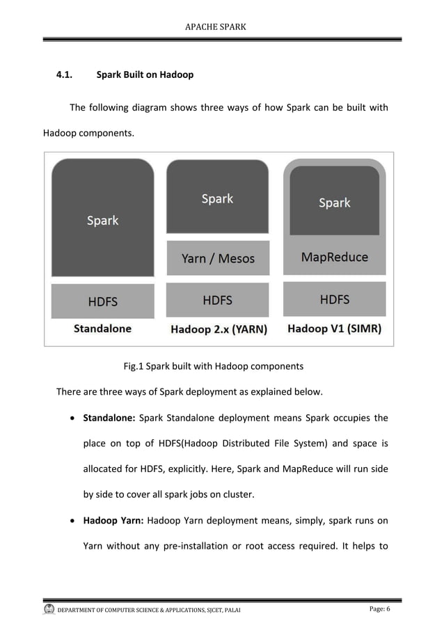 Apache spark | PDF | Databases | Computer Software and Applications