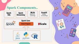 Apache Spark. | PPTX