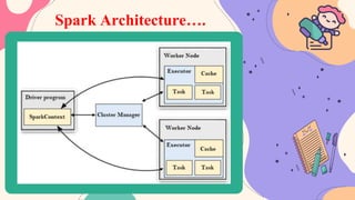Apache Spark. | PPTX