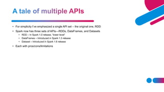 Apache Spark | PPT
