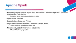Apache Spark | PPT
