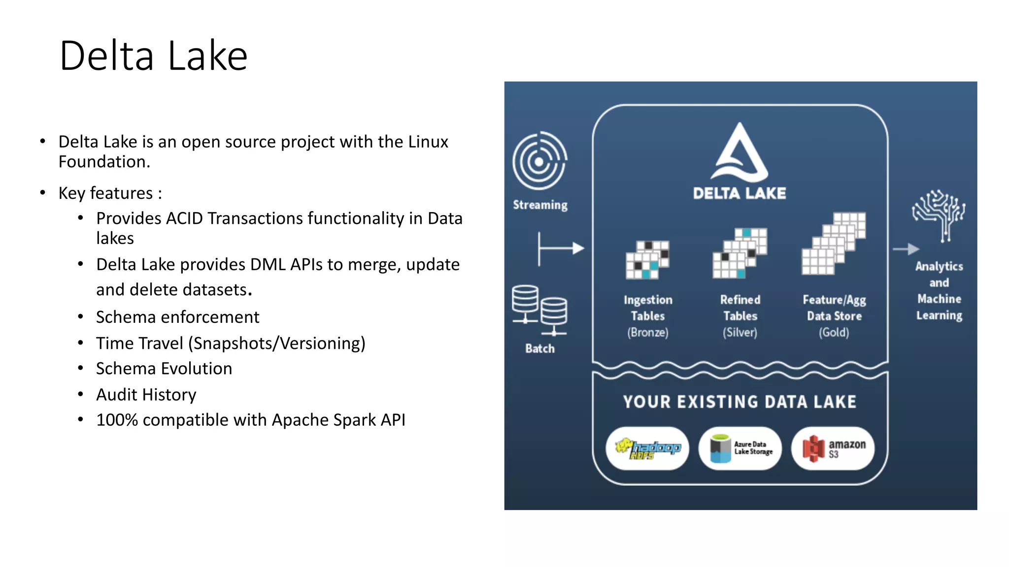 Apache Spark - A High Level overview | PPT