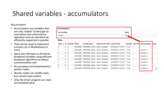 Apache Spark - A High Level overview | PPT