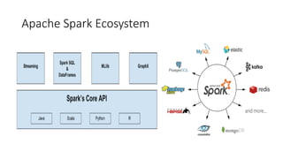 Apache Spark - A High Level overview | PDF